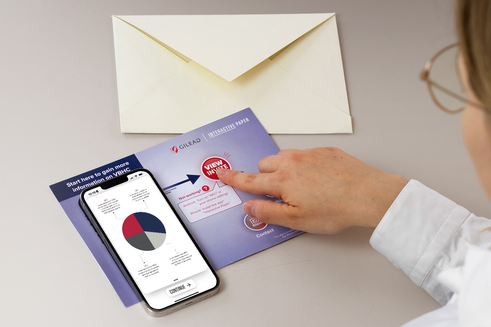 Interactive Paper: Marketing made interactive